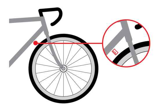 Bike Rack For Bicycles | Choosing the Correct Type of Bike Racks ...